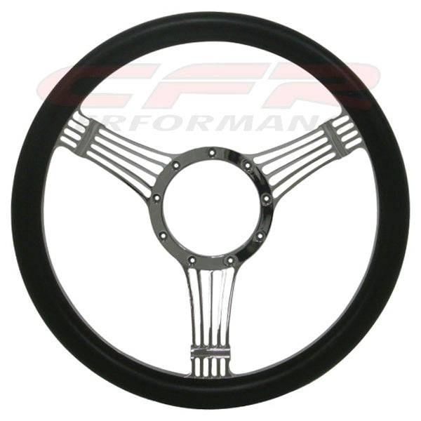 Products | CFR Performance